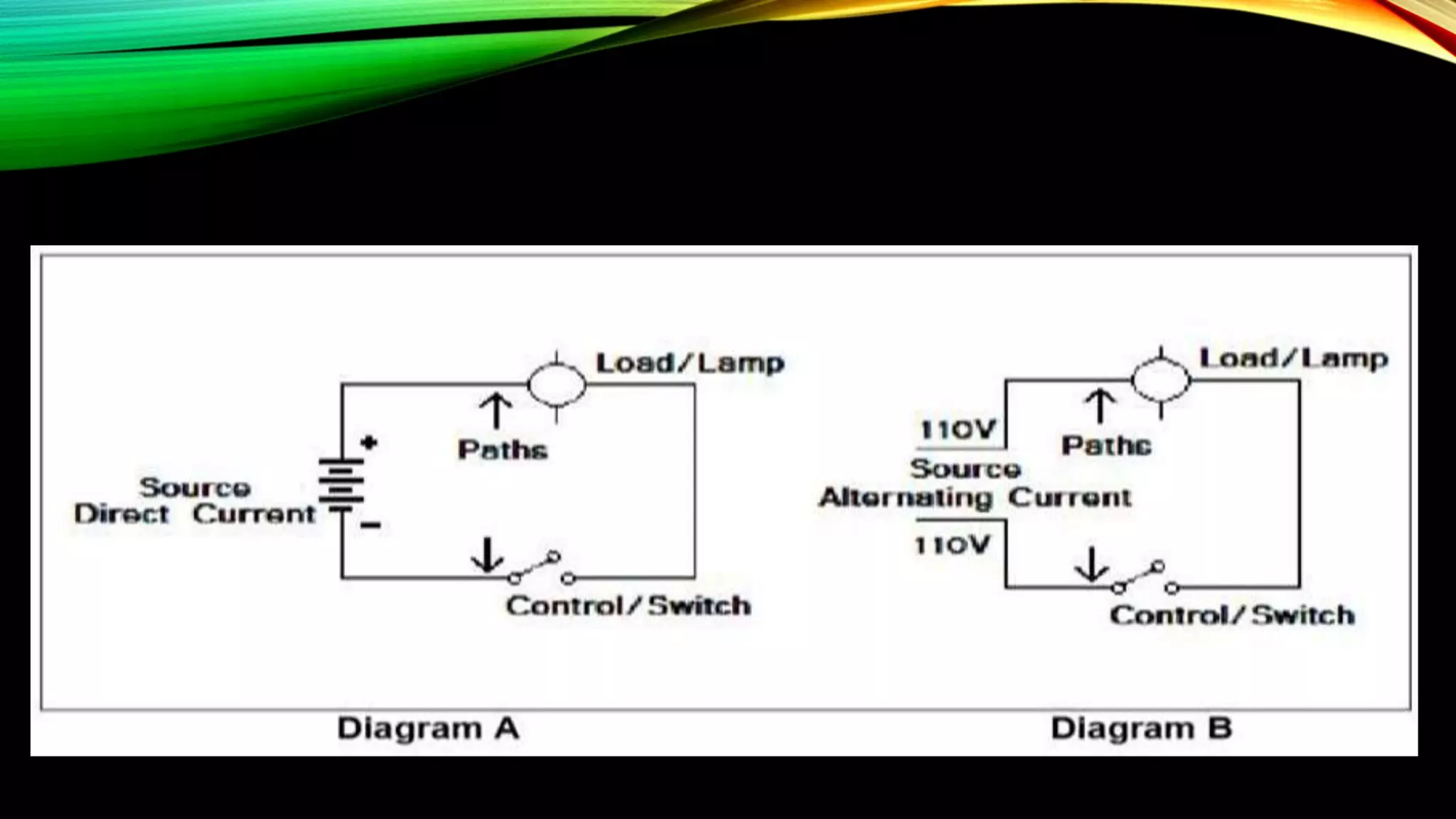 INTERPRET TECHNICAL DRAWINGS AND PLANS.pptx