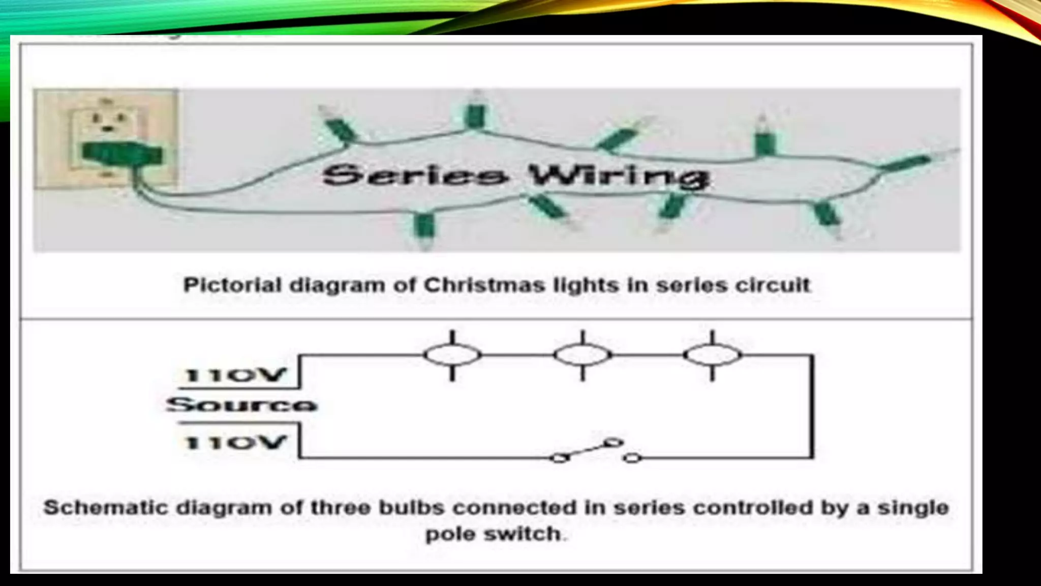 INTERPRET TECHNICAL DRAWINGS AND PLANS.pptx