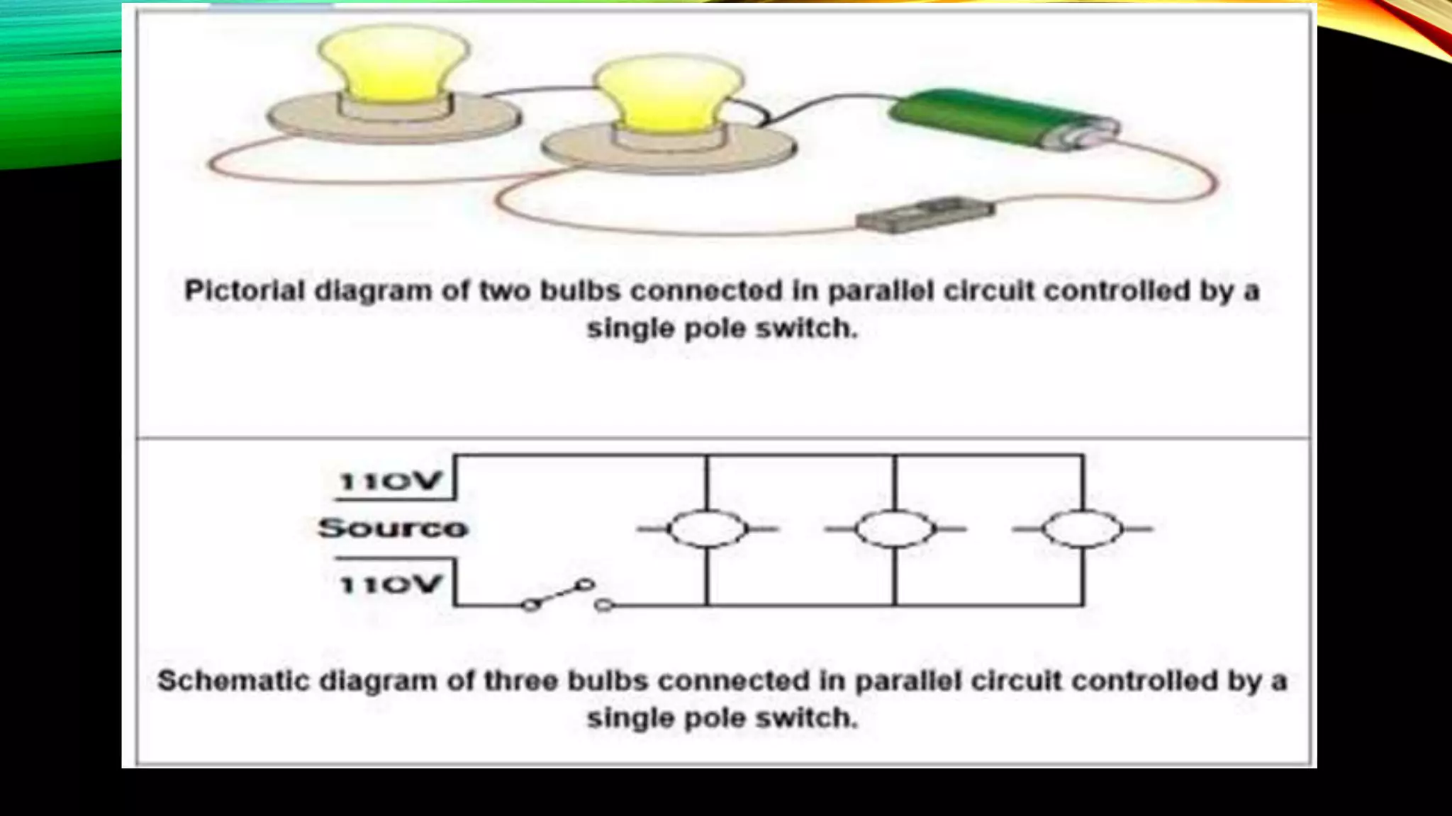 INTERPRET TECHNICAL DRAWINGS AND PLANS.pptx