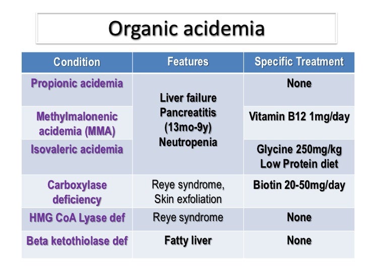 Interpret tests for metabolic diseases talk sk yachha