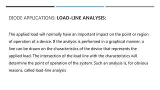 Interpret the diode equivalent circuit | PPTX