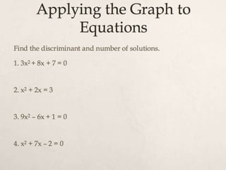 Interpret the discriminant | PPT