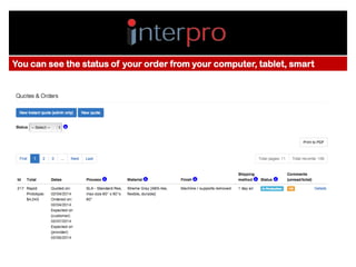 Interpro: 3D printing, additive manufacturing, rapid prototyping and ...