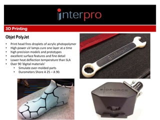 Interpro: 3D printing, additive manufacturing, rapid prototyping and ...