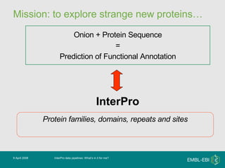 Bioinformatics Data Analysis: InterPro | PPT