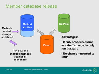 Bioinformatics Data Analysis: InterPro | PPT