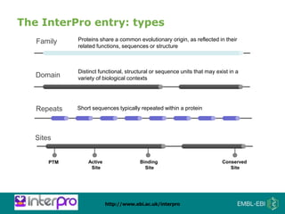 InterPro and InterProScan 5.0 | PPTX