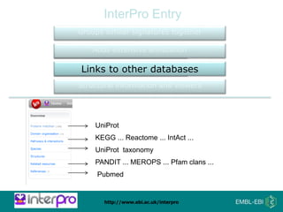 InterPro and InterProScan 5.0 | PPTX