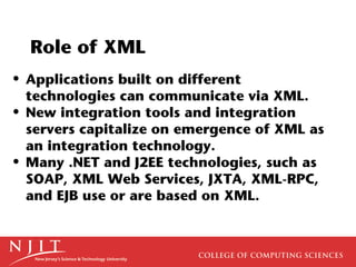 Interprocess communication | PPT