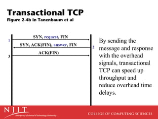 Interprocess communication | PPT
