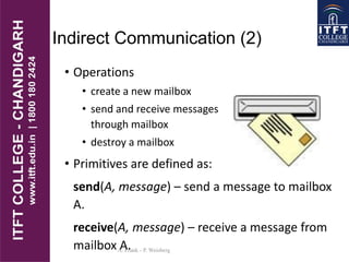 ITFT_Inter process communication | PDF | Email | Internet