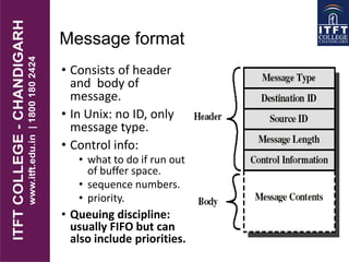 ITFT_Inter process communication | PDF | Email | Internet