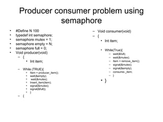 Inter process communication | PPT