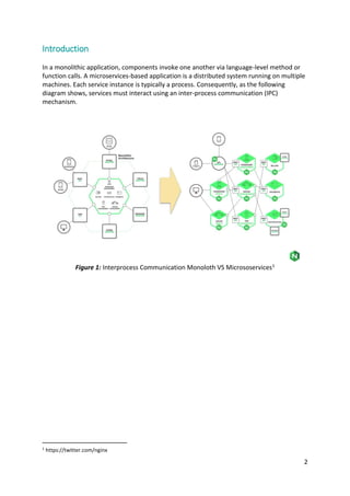 Inter process communication | PDF