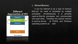 Interprocess Communication.pptx