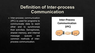 Interprocess Communication.pptx