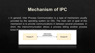 Interprocess Communication.pptx