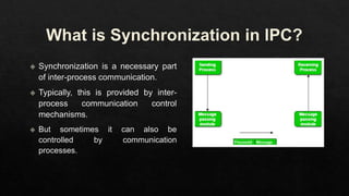 Interprocess Communication.pptx