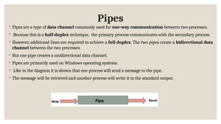 inter process communication in Operating System.pptx