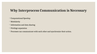 inter process communication in Operating System.pptx