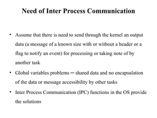 Inter Process Communication working and principle | PPTX
