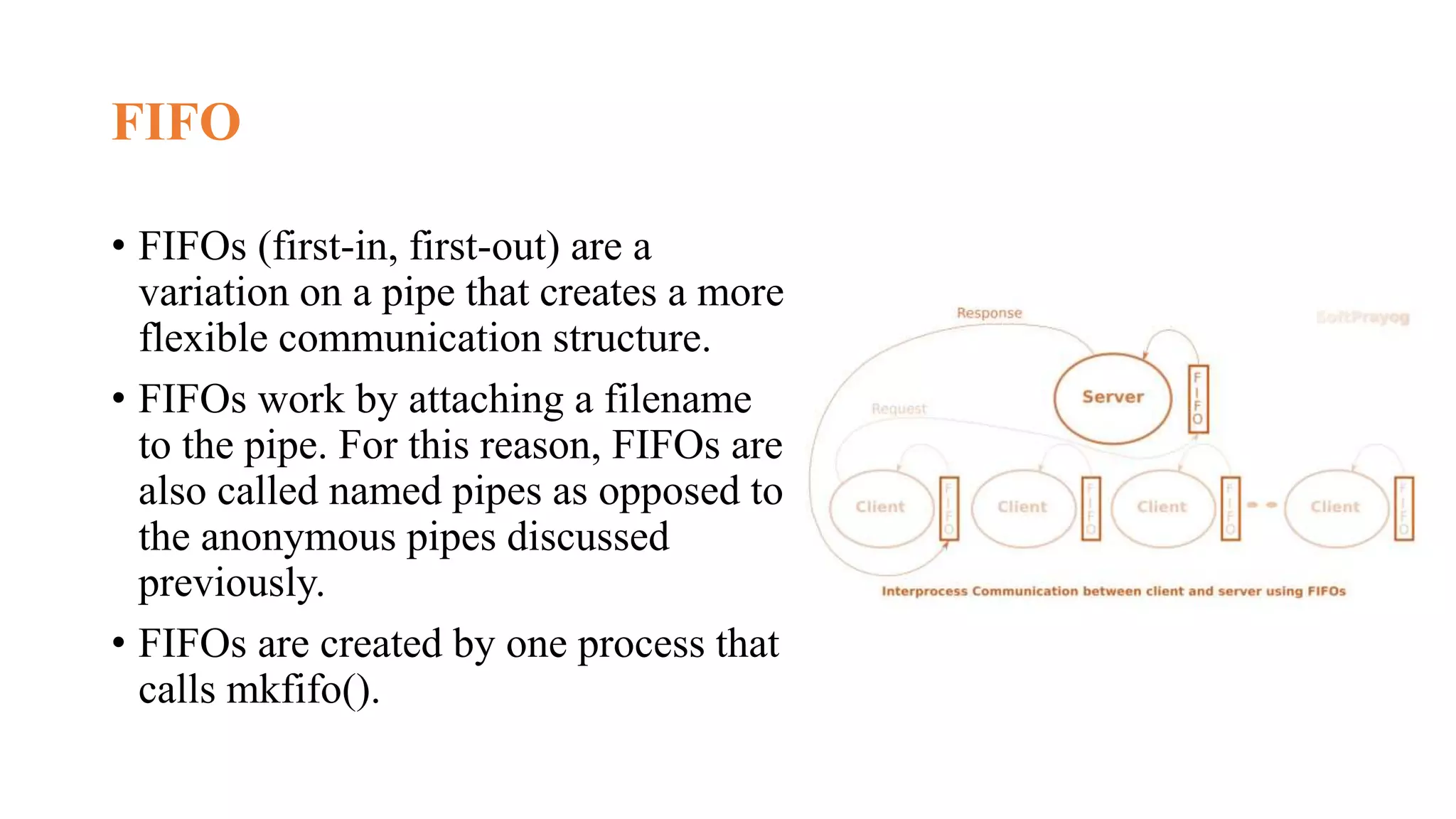 INTER PROCESS COMMUNICATION (IPC).pptx