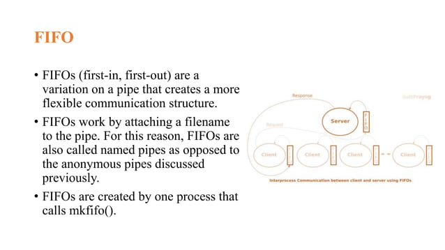 INTER PROCESS COMMUNICATION (IPC).pptx