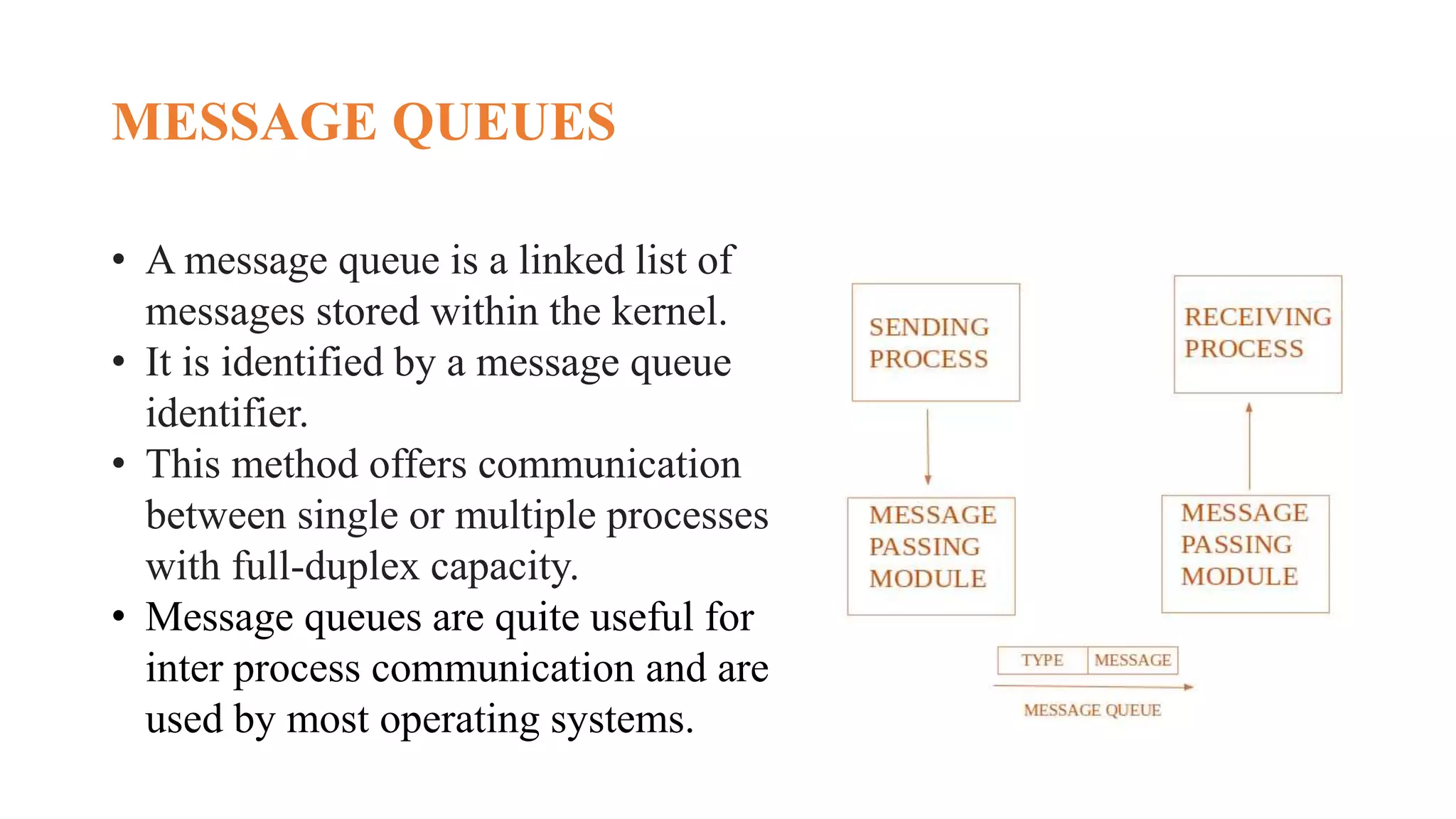 INTER PROCESS COMMUNICATION (IPC).pptx