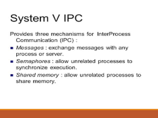 Inter Process Communication PPT | PPT