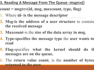 Inter Process Communication PPT | PPT