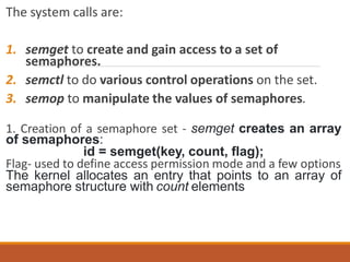 Inter Process Communication PPT | PDF
