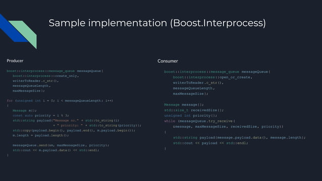Interprocess Communication With Cpdf Operating Systems Computer