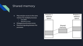 Interprocess communication with C++.pdf