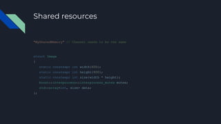 Interprocess communication with C++.pdf