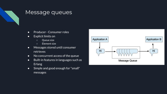 Interprocess Communication With Cpdf Operating Systems Computer