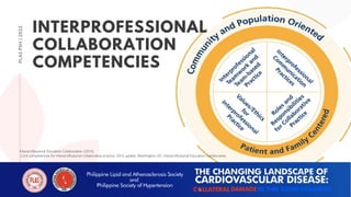 Interprofessional collaboration in telemed | PDF