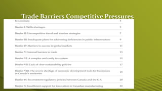 Trade Barriers Provincial | Canada| March | PPTX