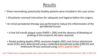 Interproximal tunneling with a customized connective tissue graft a ...