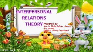 Interpersonal theory | PPT
