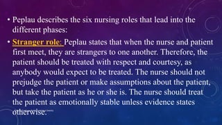 Interpersonal theory | PPT