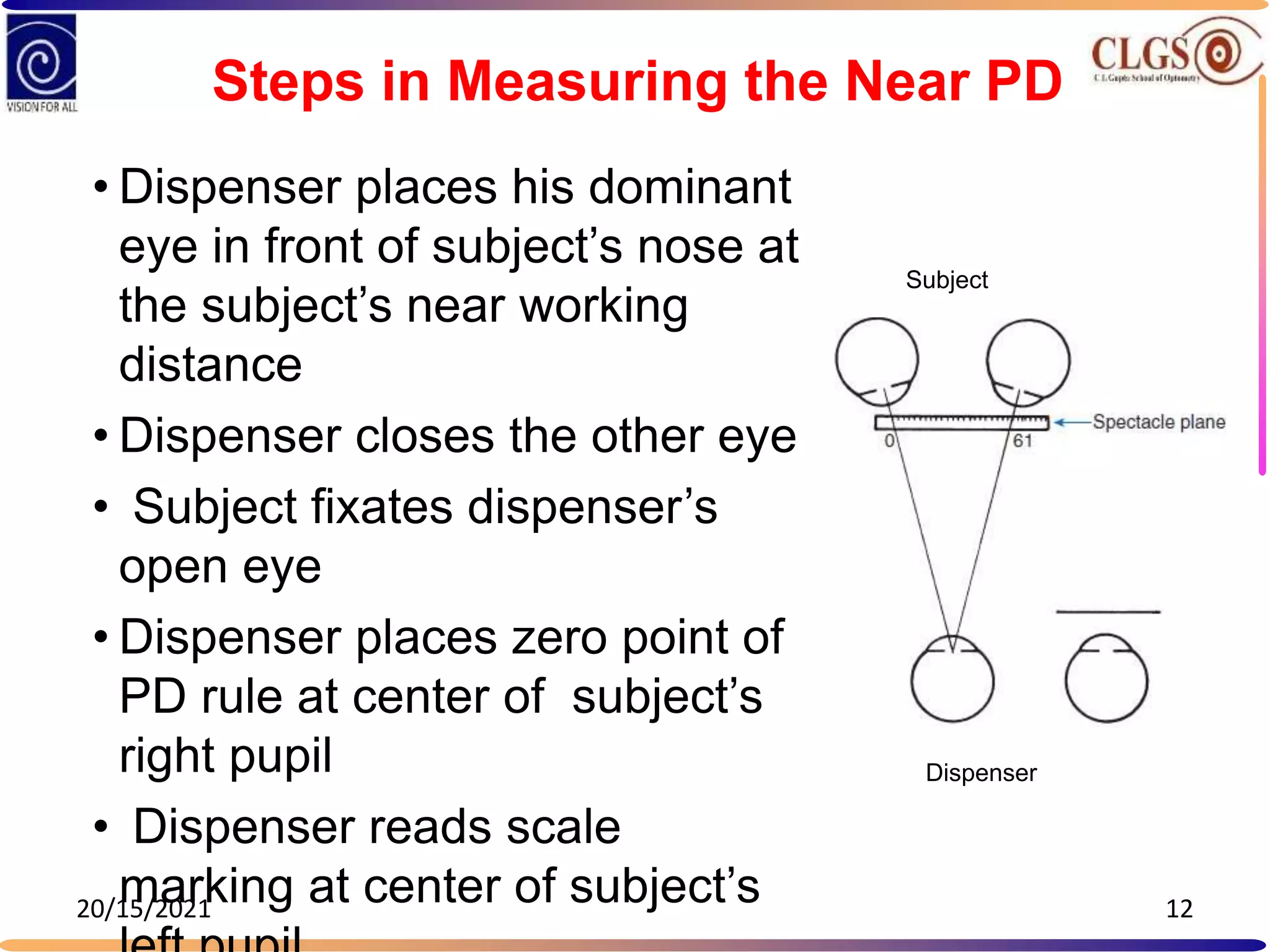 Interpupillary distance.pptx