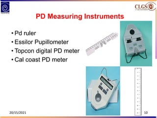 Interpupillary distance.pptx