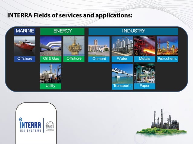 Interra presentation for mechanical activities | PPT