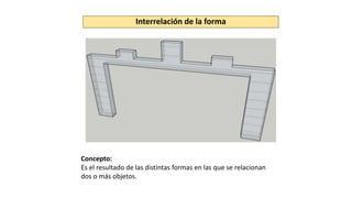 Interrelación de la forma.pptx