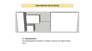 Interrelación de la forma.pptx