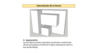 Interrelación de la forma.pptx