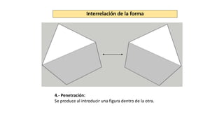 Interrelación de la forma.pptx