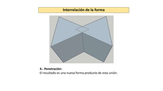 Interrelación de la forma.pptx