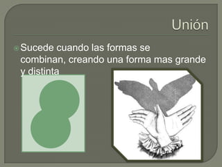 Interrelación de las formas | PPTX