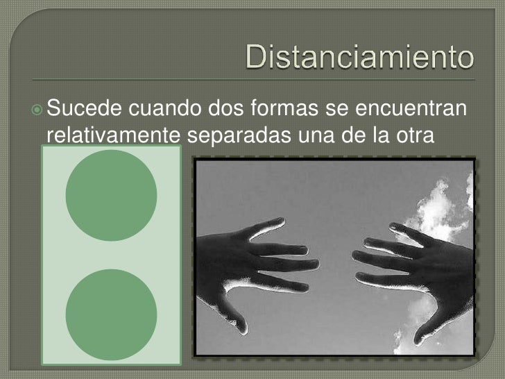 Interrelación de las formas